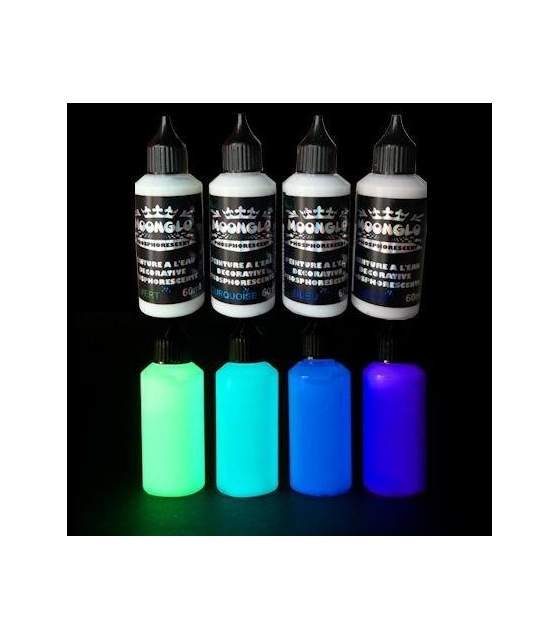 phosphorescent paint- Polyurethane , water-based, automotive