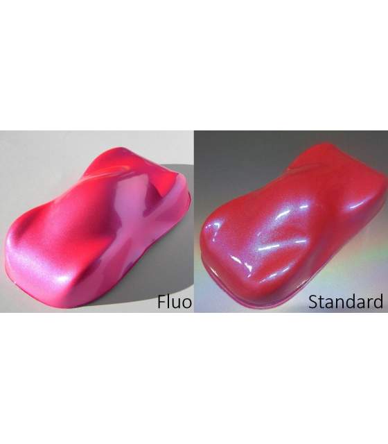 Pearlescent car paint