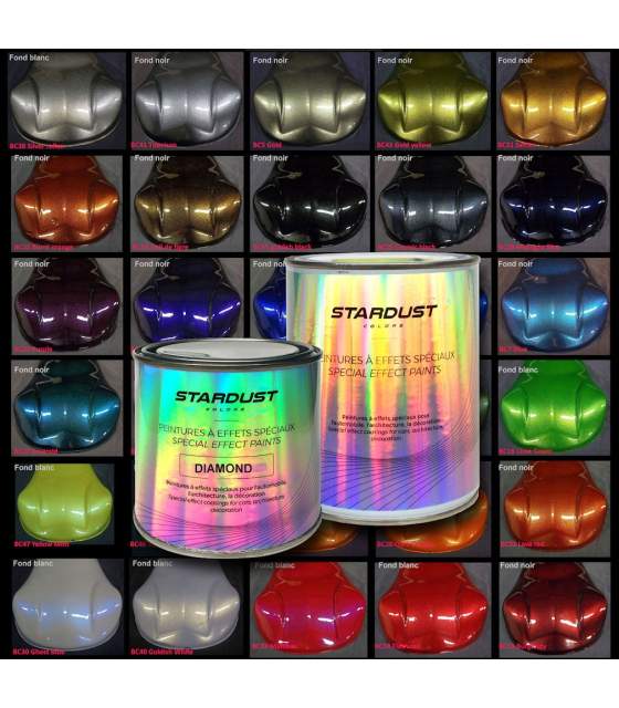 Pearlescent car paint