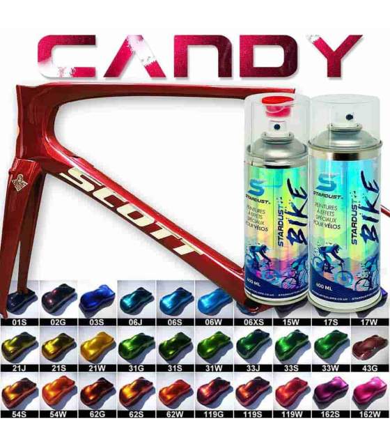 Candy paint for Motorcycle and car : bases, inks, varnish