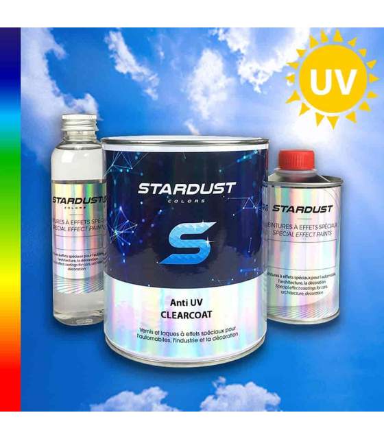 Car clearcoat and automotive paint refinishing