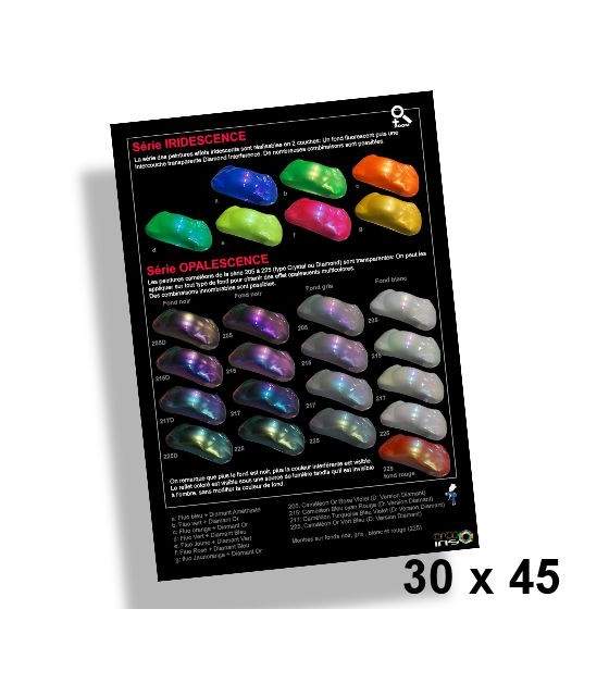 Iridescent paint for cars and motorcycles