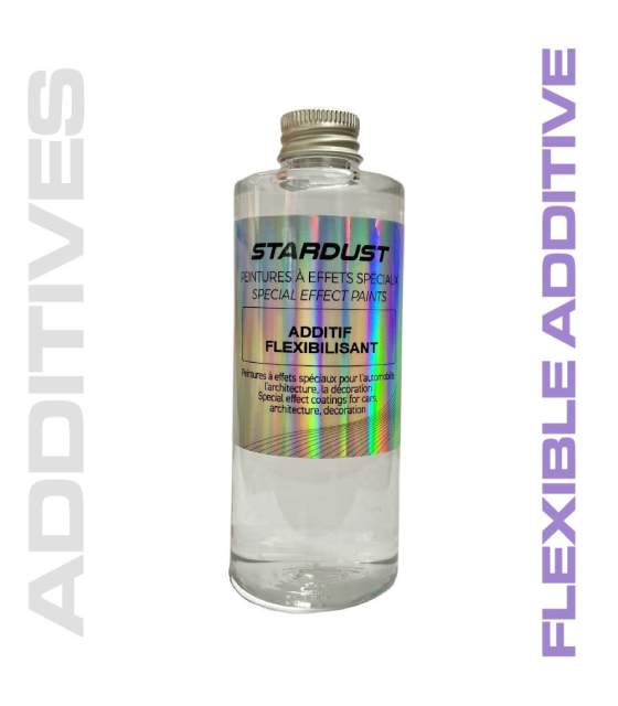 Car clearcoat and automotive paint refinishing