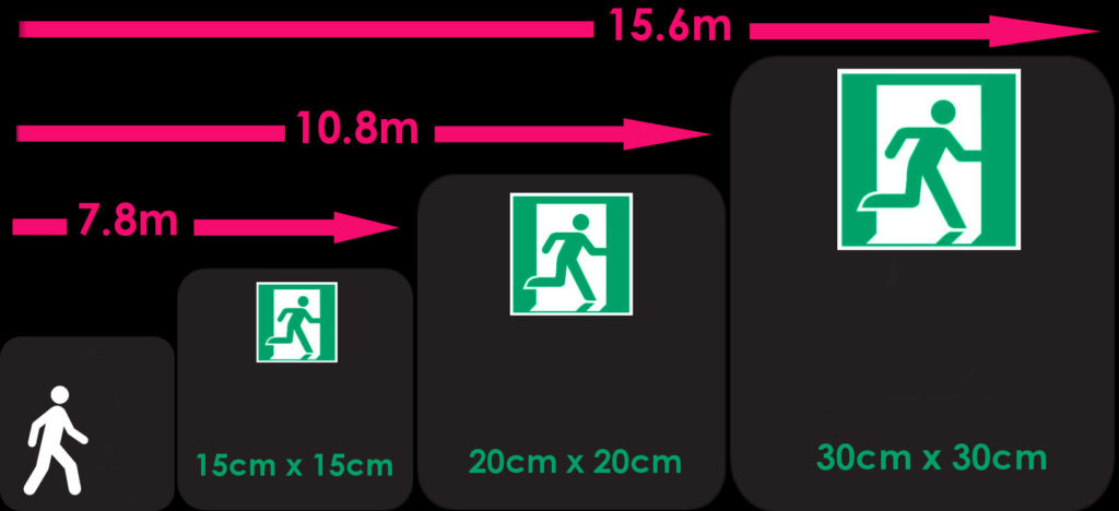 Print your photoluminescent PVC evacuation plan