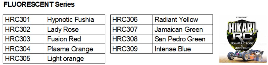 HIKARI R/C scale modelling fluorescent paint