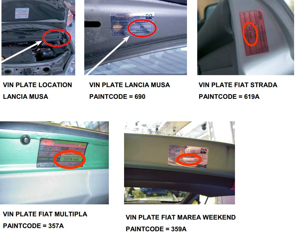 FIAT Car Color Code Fiat Car Paint FIAT Car Color Code Fiat Car Paint